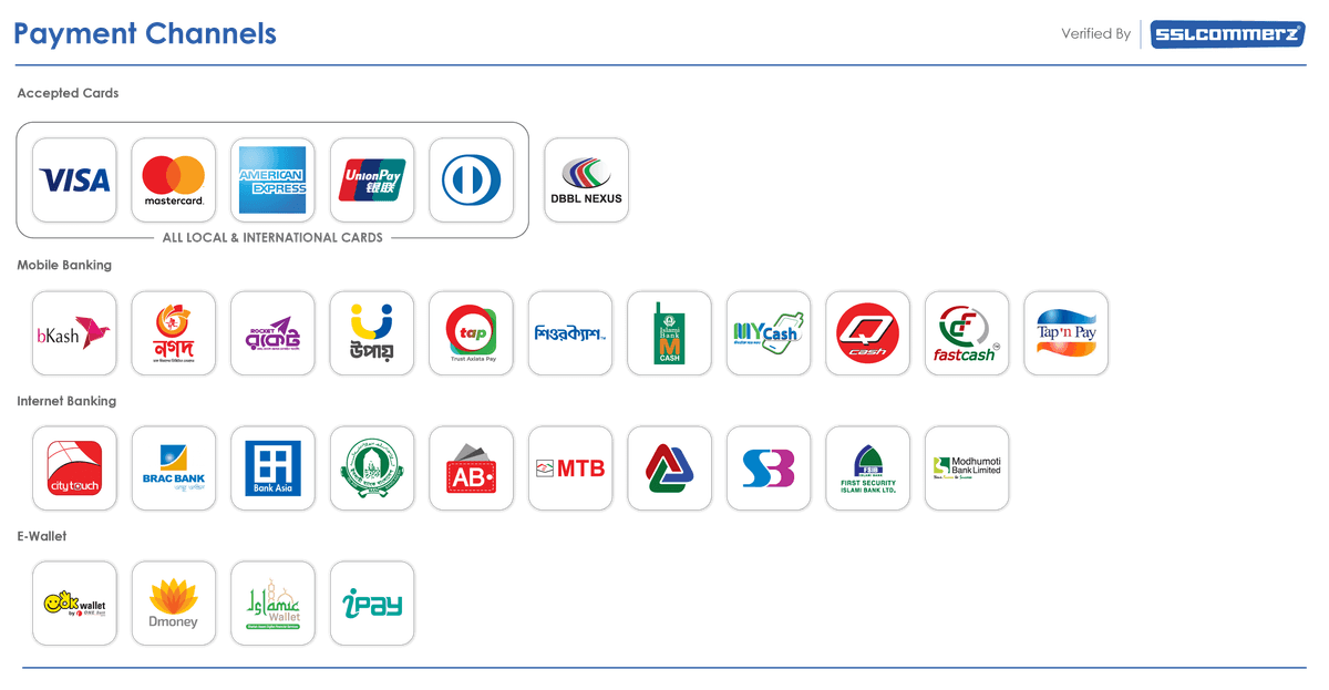 Walton Printon Printer | PS22 | Walton Digi-Tech Industries Ltd