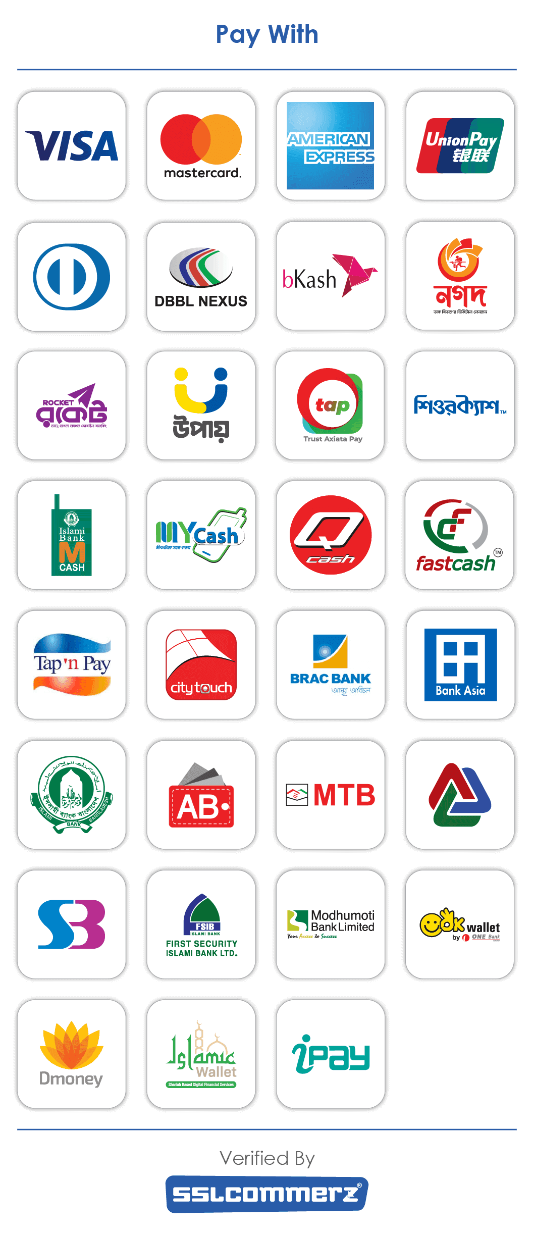 Walton Walpad 8G 8 Inch 4GB RAM 64GB Storage Android Tablet | Walton ...